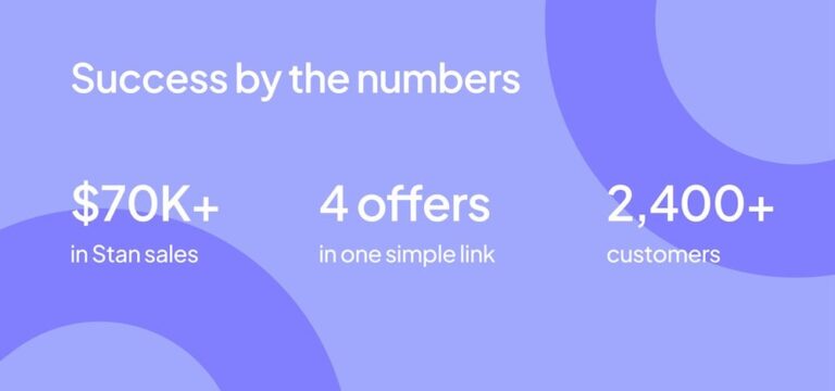 How Justin Westphal Made Over $70K Selling Playlists on Stan