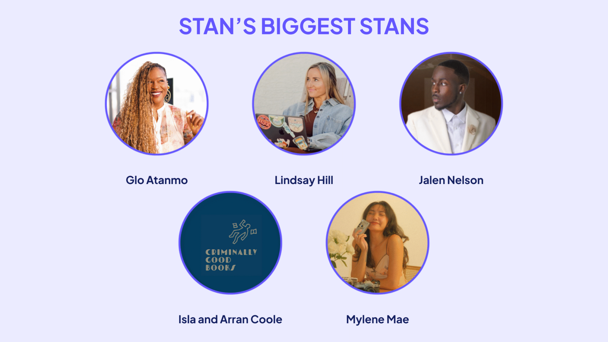 Announcing the Stan 25 in 25 Winners