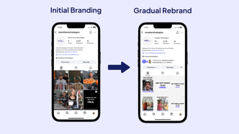 How We Grew a Brand New IG Account from 0 to 15K in 30 Days